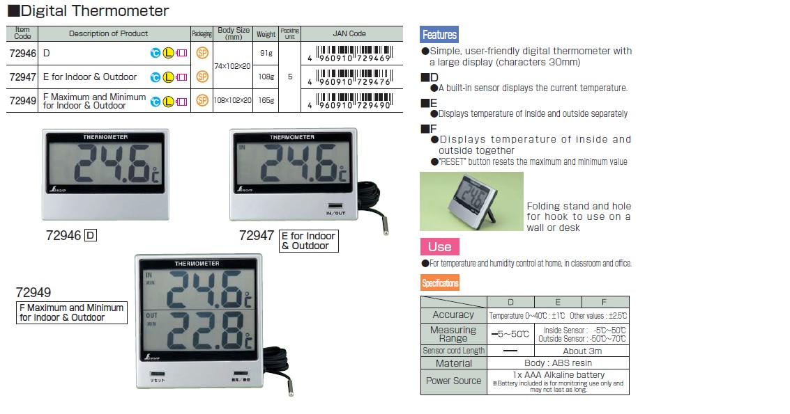 Ichiban Precision Sdn Bhd - Shinwa - Shinwa Digital Thermo/Hygrometer